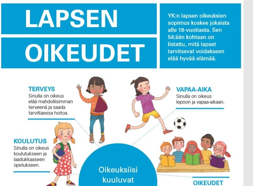 Juliste lapsen oikeuksista | Tilattavat painotuotteet | UNICEF